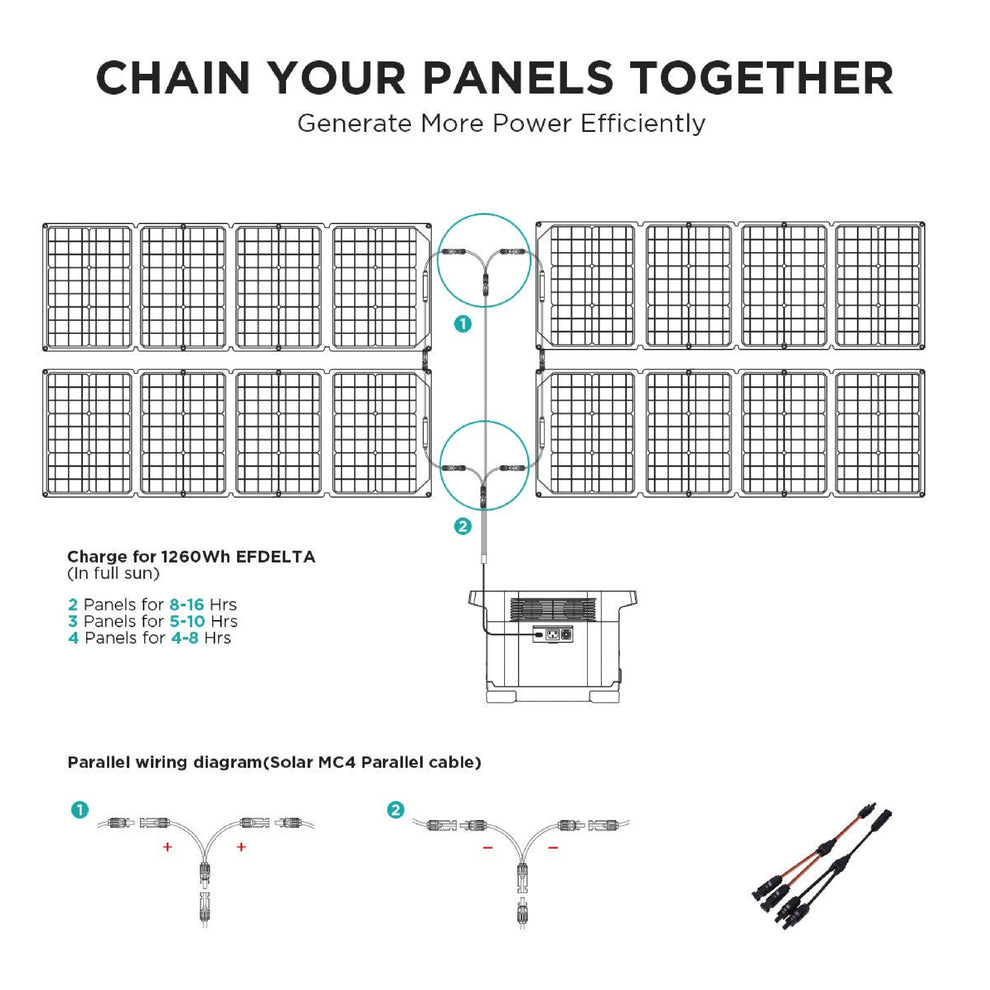 EcoFlow Solar MC4 Parallel Y Connector Pair